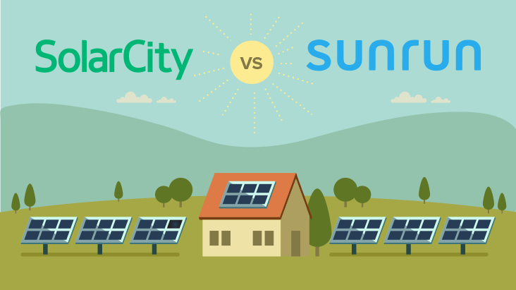 SolarCity vs. SunRun: Which Company Outshines the Other? - Quote.com®