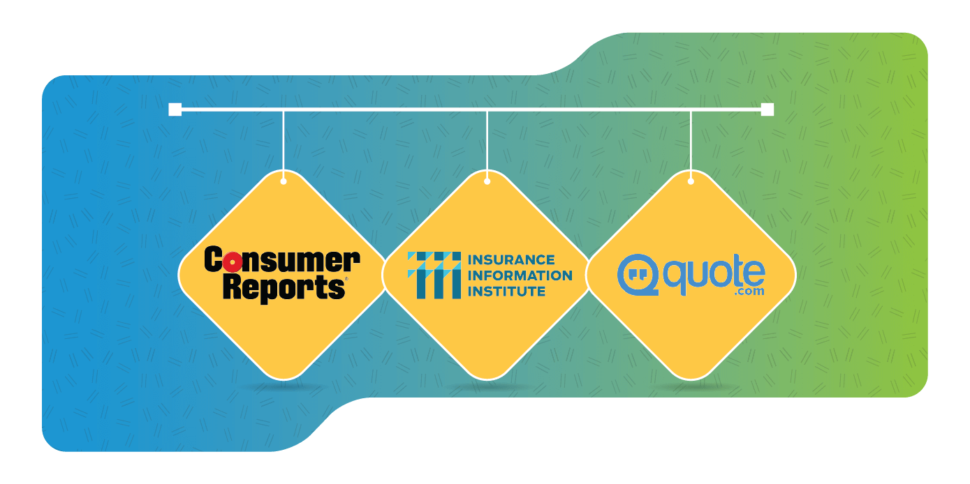 The Ultimate Insurance Cheat Sheet - Quote.com®